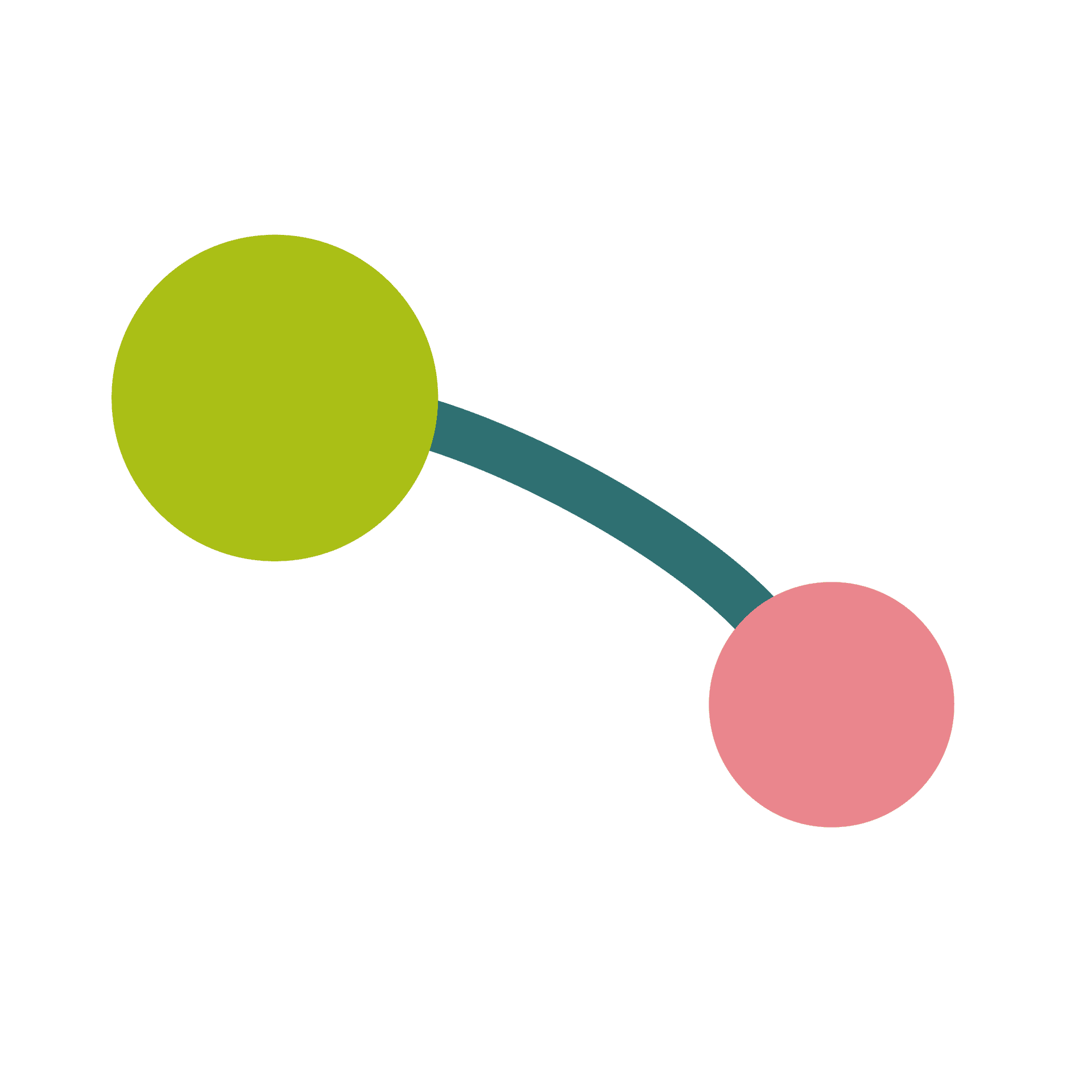 Contact - IW Creative Network