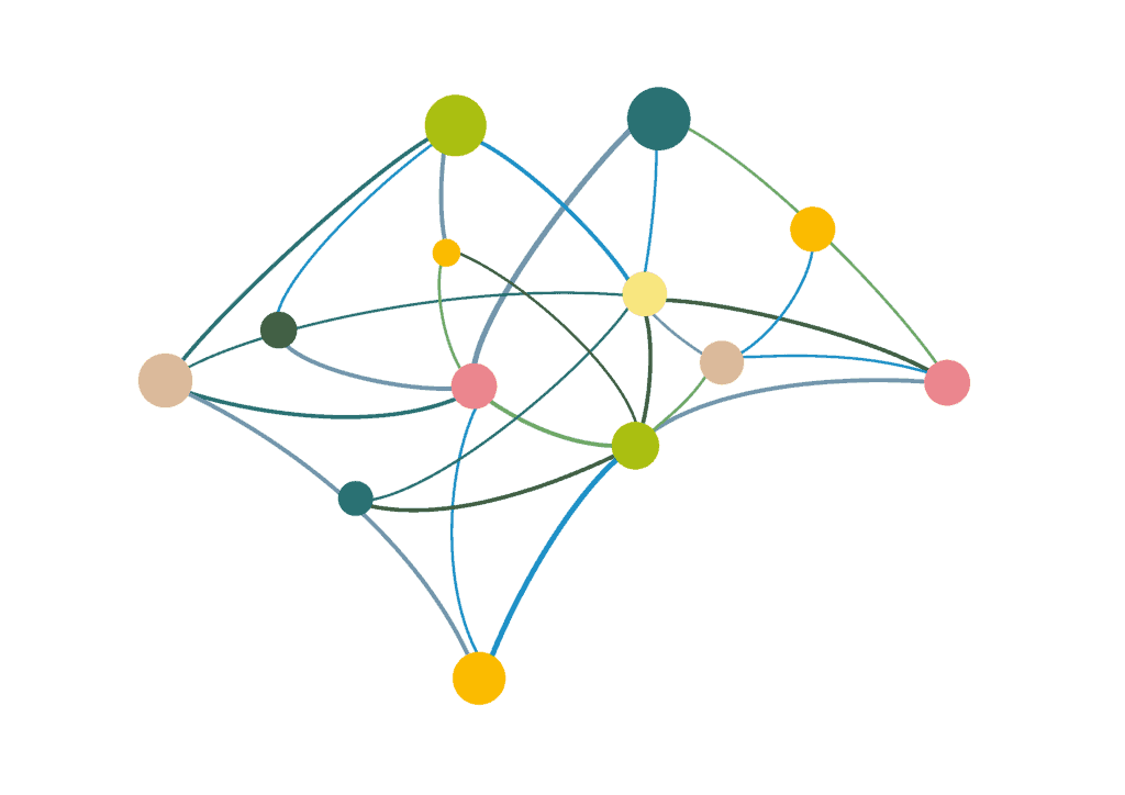 About us – IW Creative Network