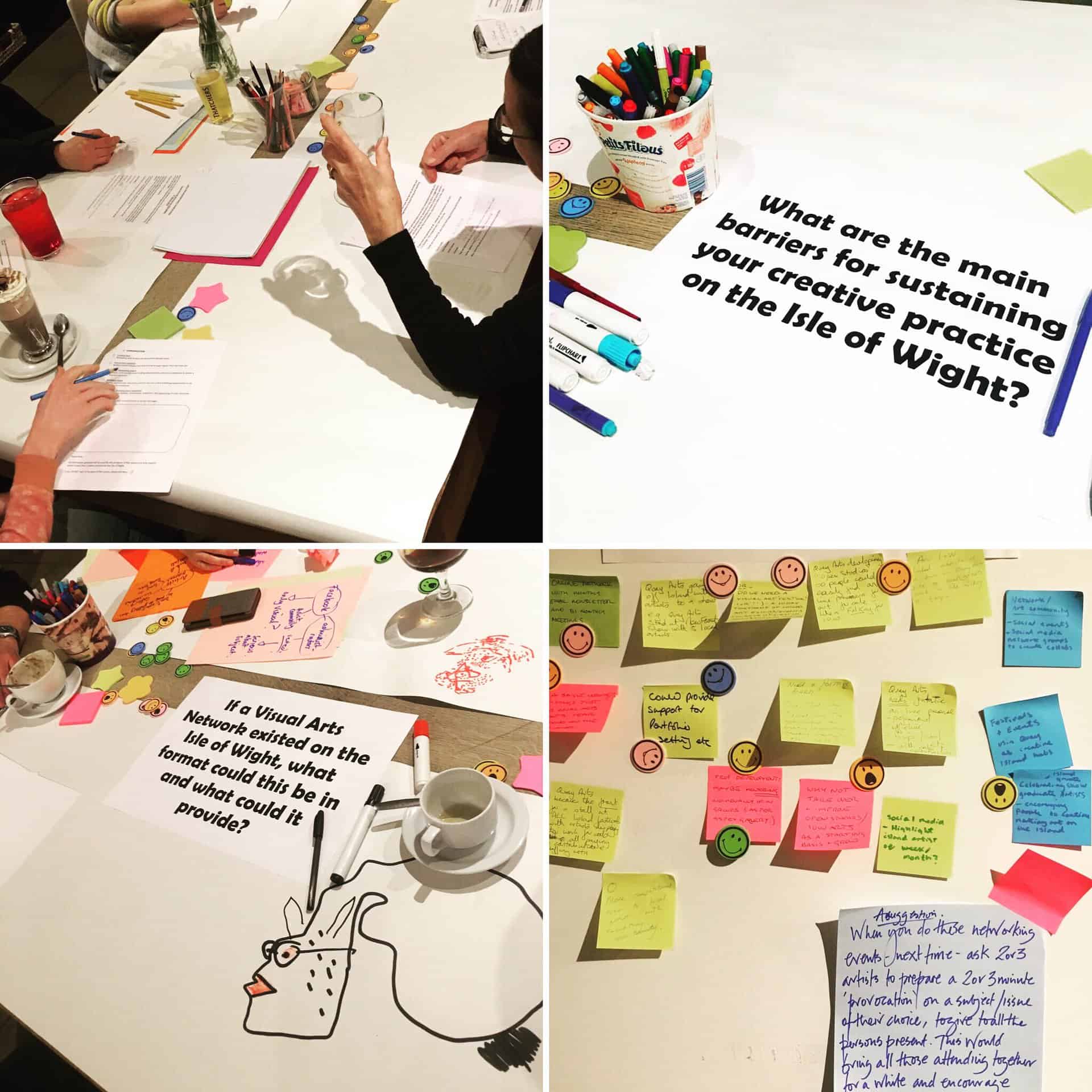 IW Creative's Survey 2023 - what do you need to help your creative ...